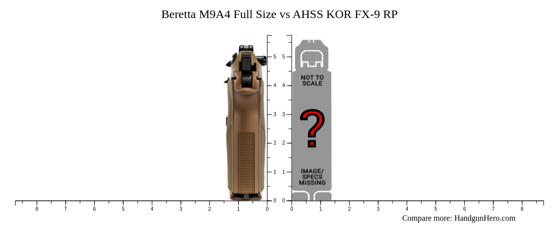Beretta M9A4 Full Size vs AHSS KOR FX-9 RP size comparison | Handgun Hero