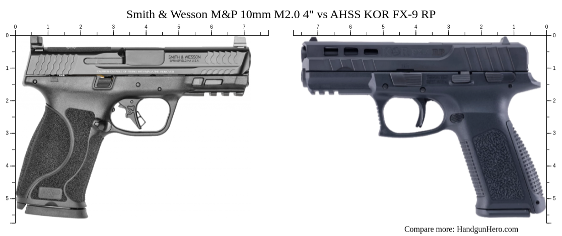 Smith & Wesson M&P 10mm M2.0 4" vs AHSS KOR FX-9 RP size comparison ...
