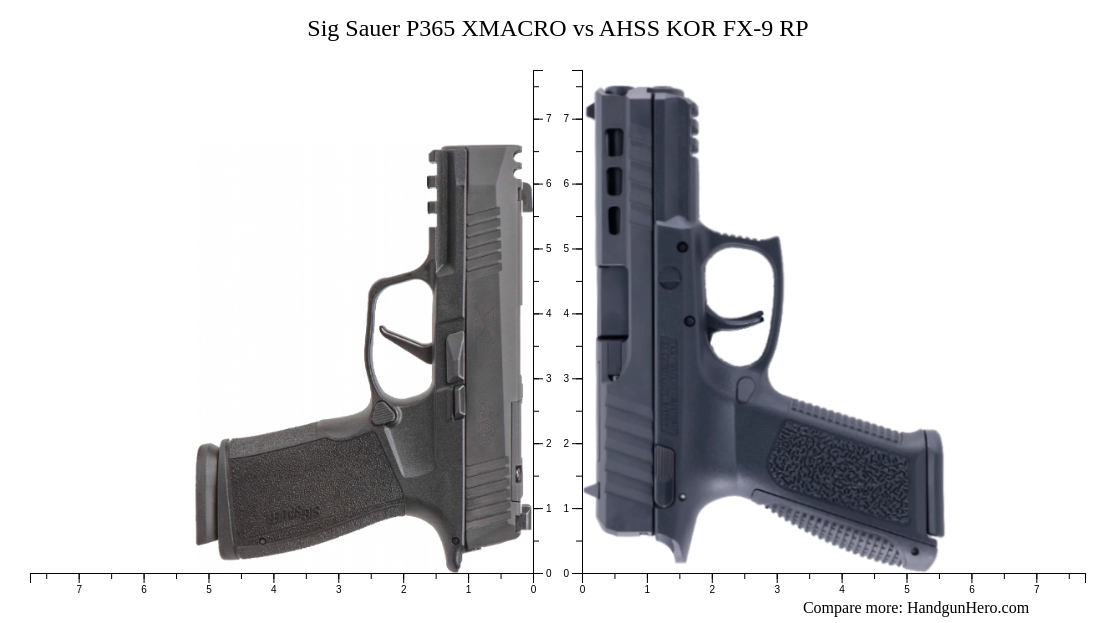 Sig Sauer P365 XMACRO vs AHSS KOR FX-9 RP size comparison | Handgun Hero