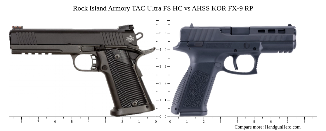 Rock Island Armory TAC Ultra FS HC vs AHSS KOR FX-9 RP size comparison ...
