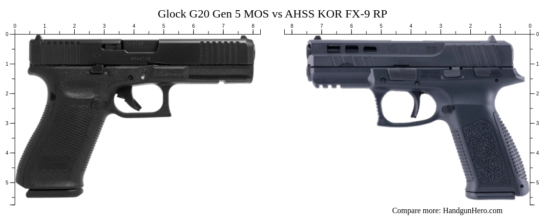 Glock G20 Gen 5 MOS vs AHSS KOR FX-9 RP size comparison | Handgun Hero