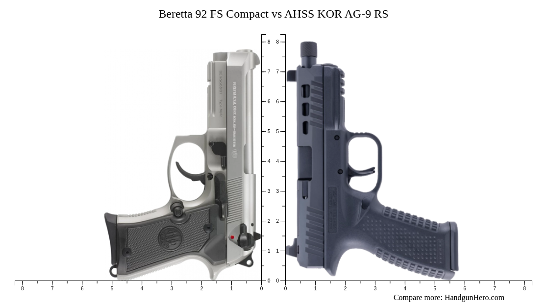 Beretta 92 FS Compact vs AHSS KOR AG-9 RS size comparison | Handgun Hero