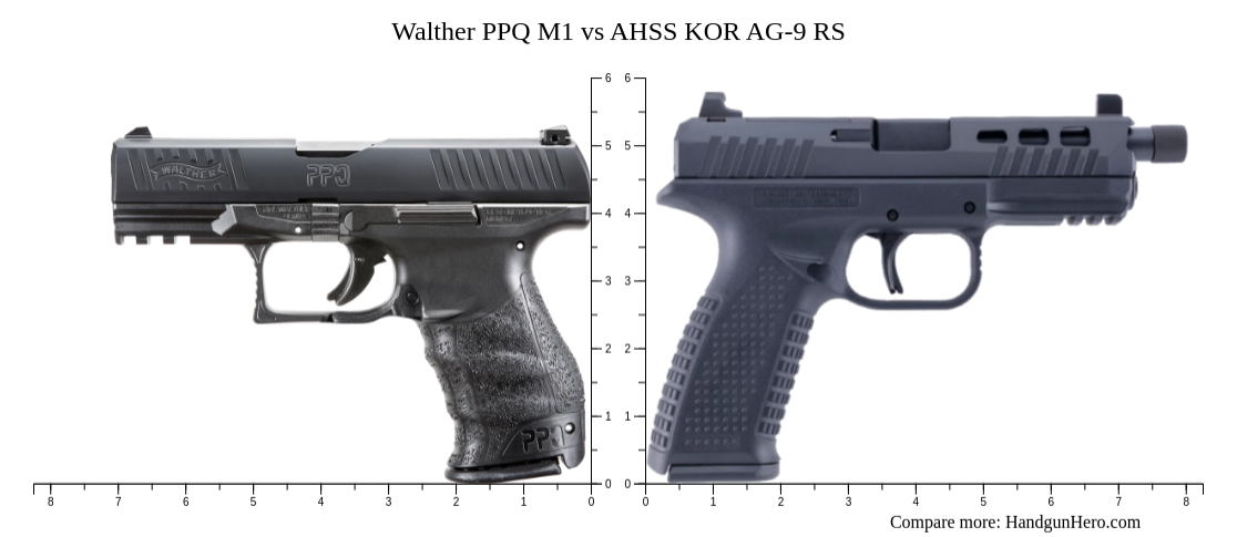Walther PPQ M1 vs AHSS KOR AG-9 RS size comparison | Handgun Hero