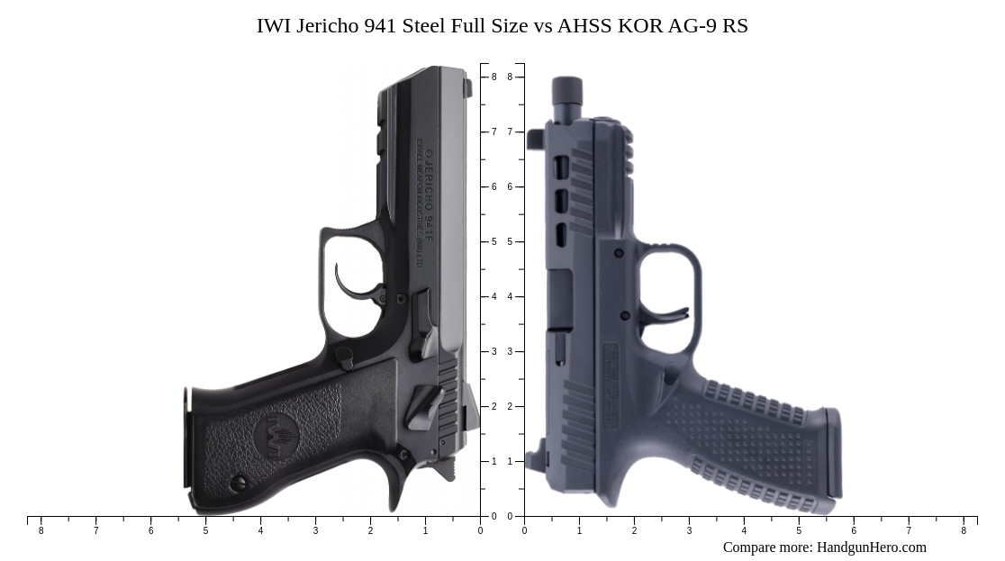 IWI Jericho 941 Steel Full Size vs AHSS KOR AG-9 RS size comparison ...