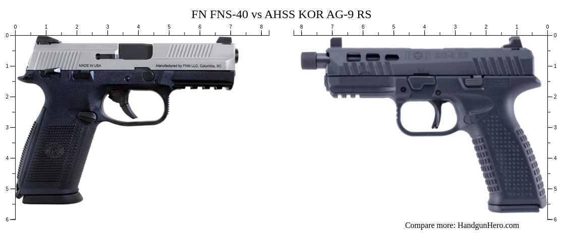 FN FNS-40 vs AHSS KOR AG-9 RS size comparison | Handgun Hero