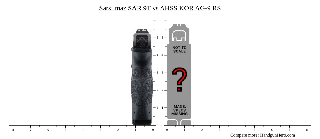 Sarsilmaz SAR 9T vs AHSS KOR AG-9 RS size comparison | Handgun Hero
