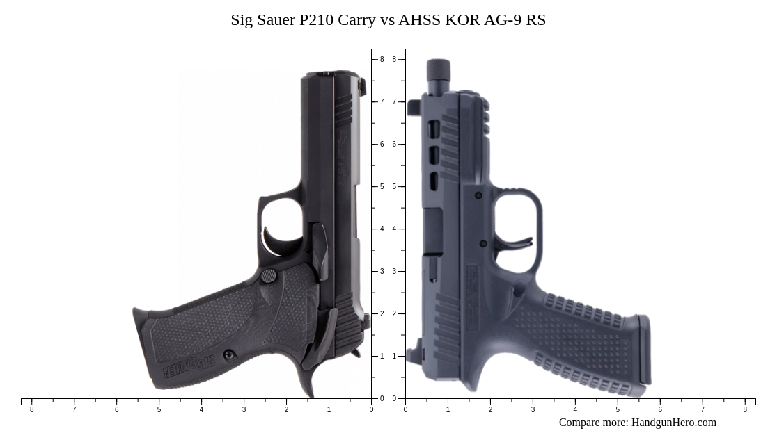 Sig Sauer P210 Carry vs AHSS KOR AG-9 RS size comparison | Handgun Hero