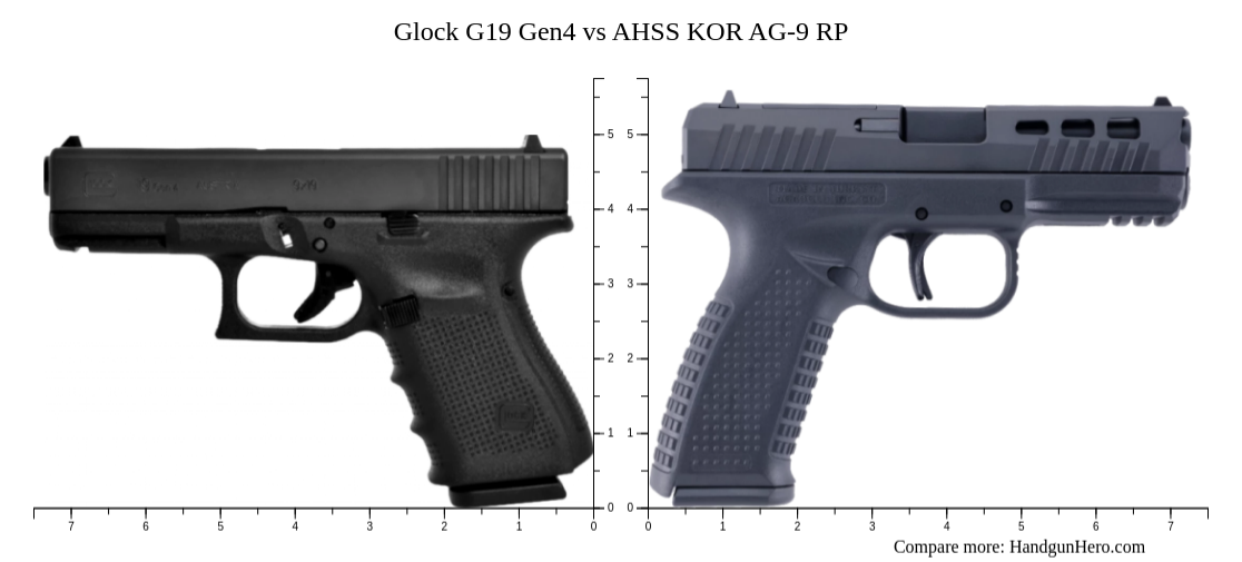 Glock G19 Gen4 vs AHSS KOR AG-9 RP size comparison | Handgun Hero