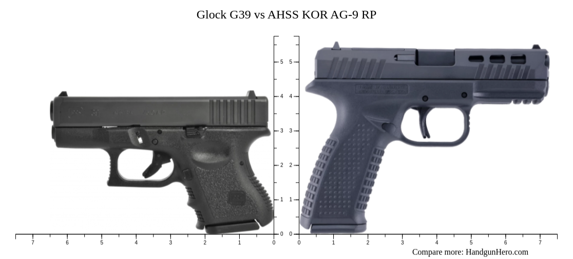 Glock G39 vs AHSS KOR AG-9 RP size comparison | Handgun Hero