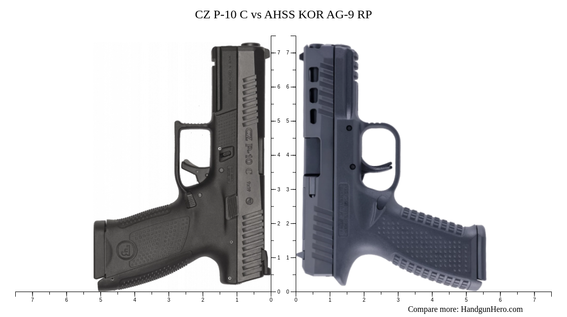 CZ P-10 C vs AHSS KOR AG-9 RP size comparison | Handgun Hero