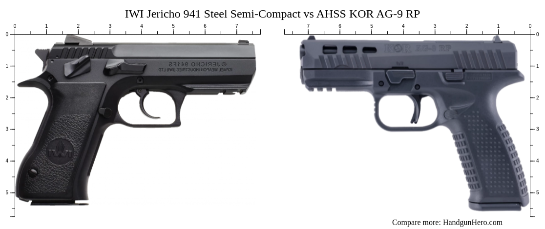 IWI Jericho 941 Steel Semi-Compact vs AHSS KOR AG-9 RP size comparison ...