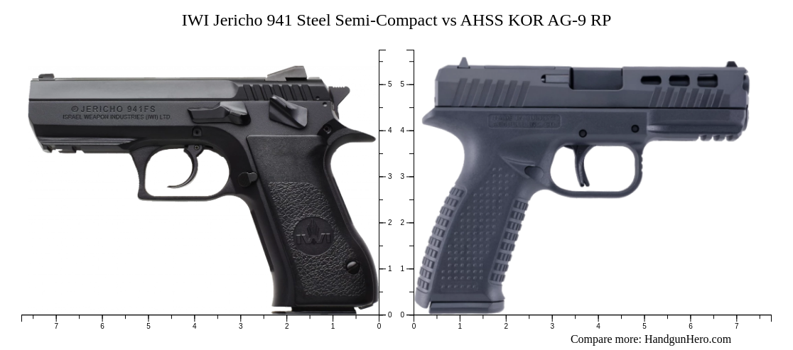 IWI Jericho 941 Steel Semi-Compact vs AHSS KOR AG-9 RP size comparison ...
