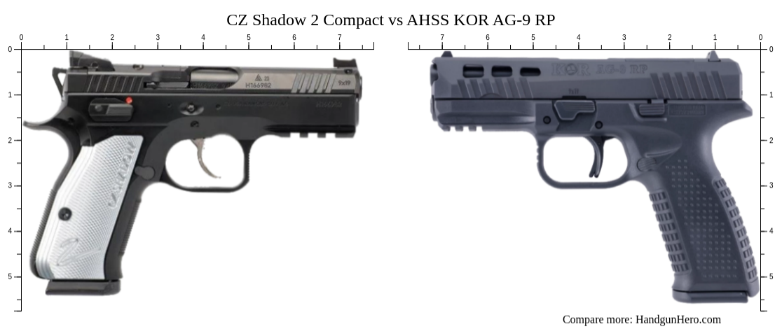 CZ Shadow 2 Compact vs AHSS KOR AG-9 RP size comparison | Handgun Hero
