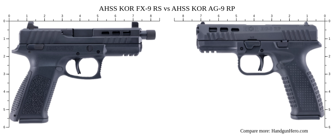 AHSS KOR FX-9 RS vs AHSS KOR AG-9 RP size comparison | Handgun Hero