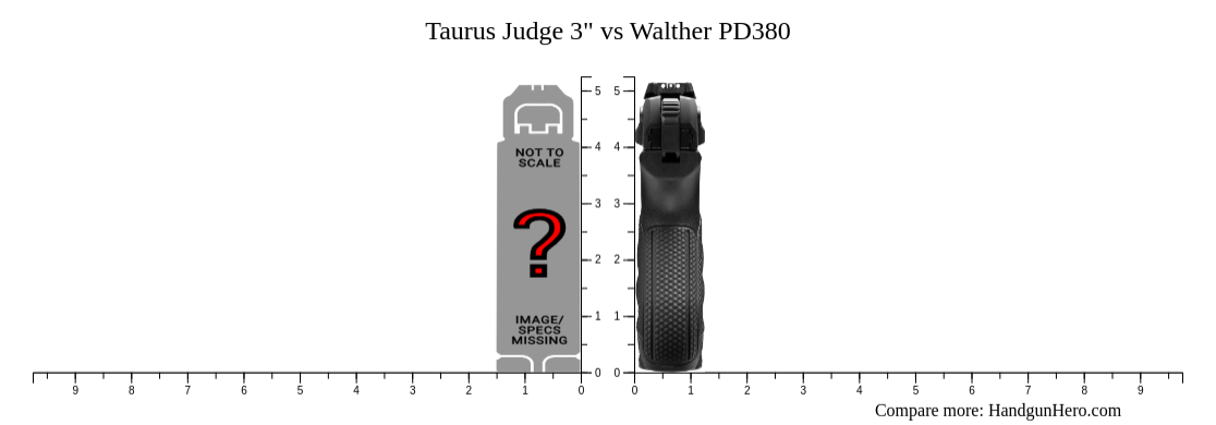 Taurus Judge 3" vs Walther PD380 size comparison | Handgun Hero