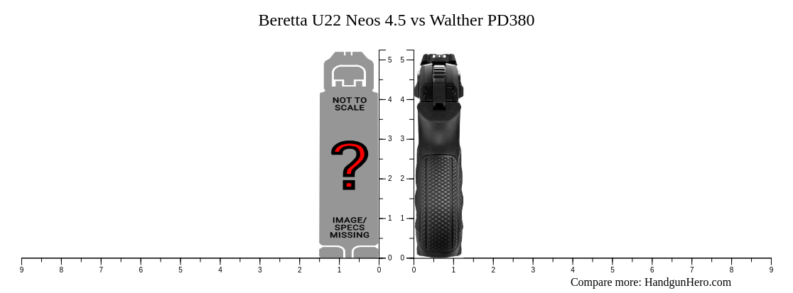Beretta U22 Neos 4.5" vs Walther PD380 size comparison | Handgun Hero