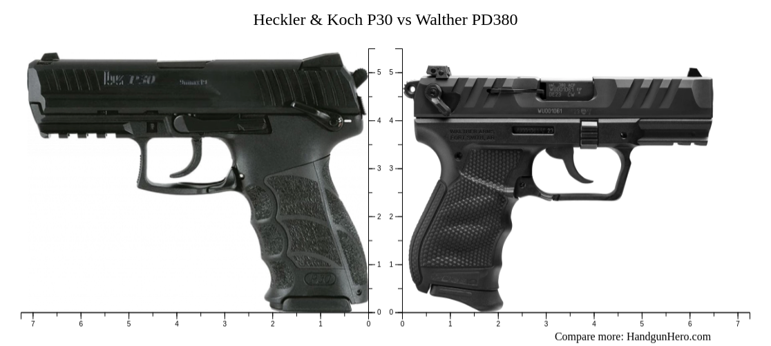 Heckler & Koch P30 vs Walther PD380 size comparison | Handgun Hero