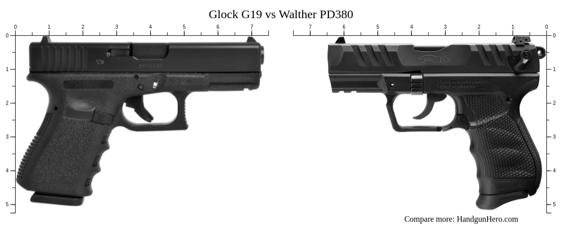 Glock G19 vs Walther PD380 size comparison | Handgun Hero