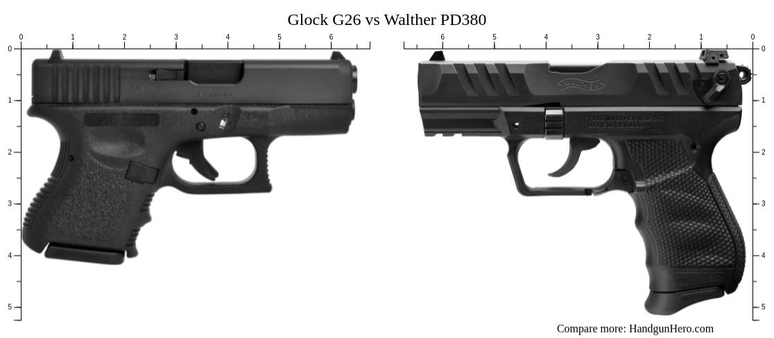 Glock G26 vs Walther PD380 size comparison | Handgun Hero