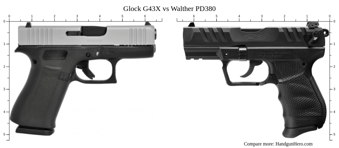 Glock G43X vs Walther PD380 size comparison | Handgun Hero