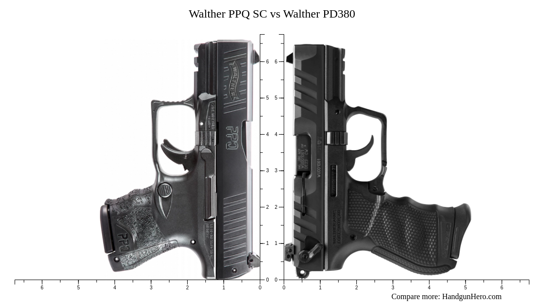 Walther PPQ SC vs Walther PD380 size comparison | Handgun Hero
