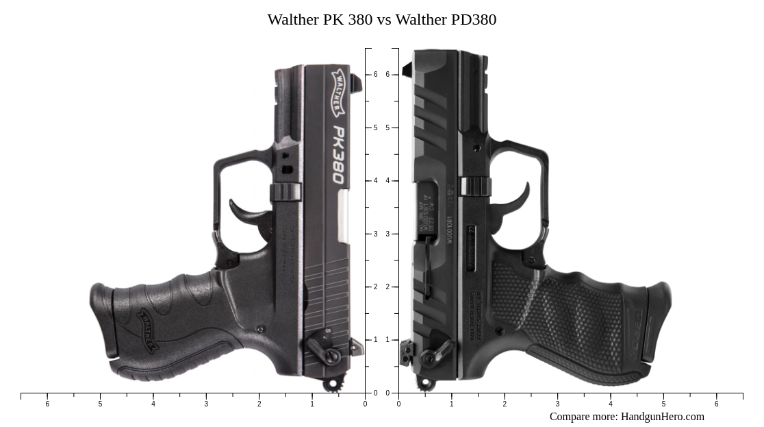 Walther PK 380 vs Walther PD380 size comparison | Handgun Hero