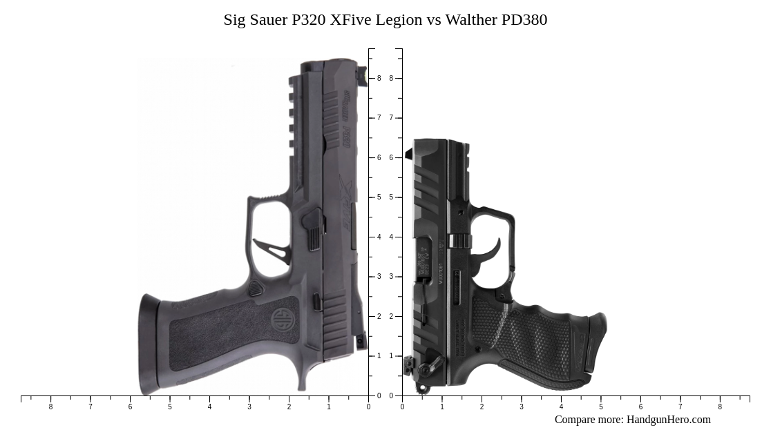 Sig Sauer P320 XFive Legion vs Walther PD380 size comparison | Handgun Hero