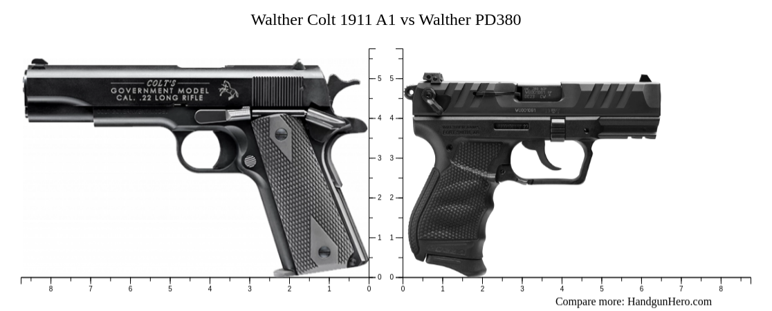 Walther PD380 vs Walther Colt 1911 A1 size comparison | Handgun Hero
