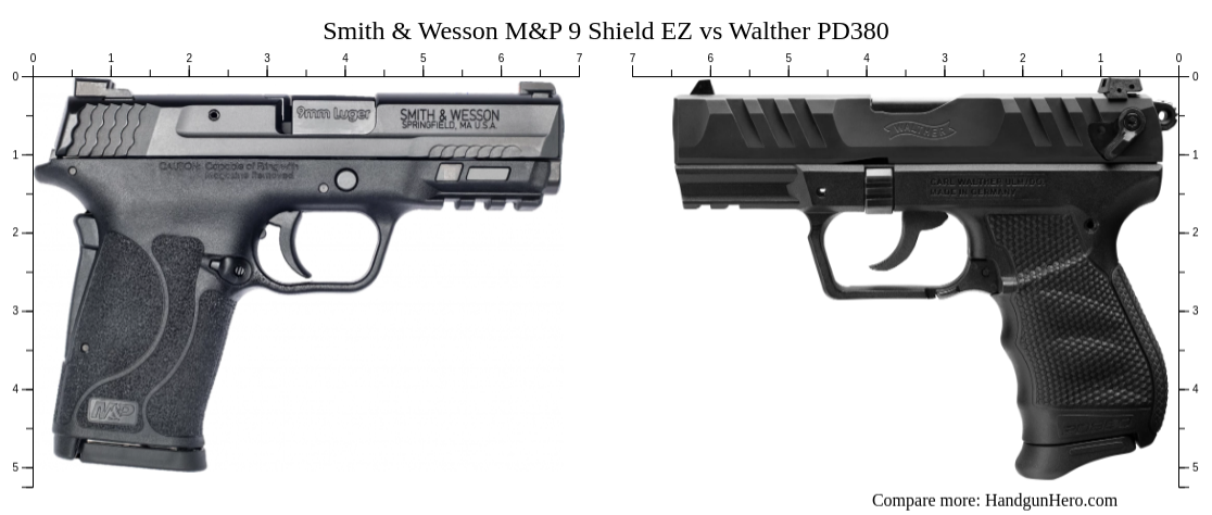 Smith & Wesson M&P 9 Shield EZ vs Walther PD380 size comparison ...