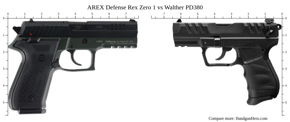 AREX Defense Rex Zero 1 vs Walther PD380 size comparison | Handgun Hero