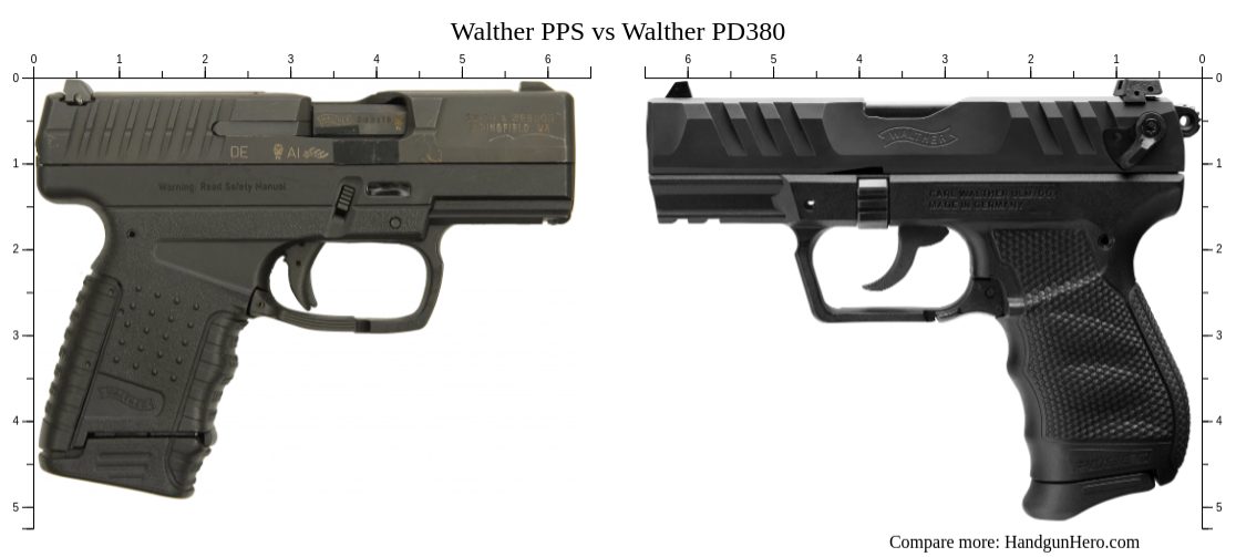 Walther PPS vs Walther PD380 size comparison | Handgun Hero