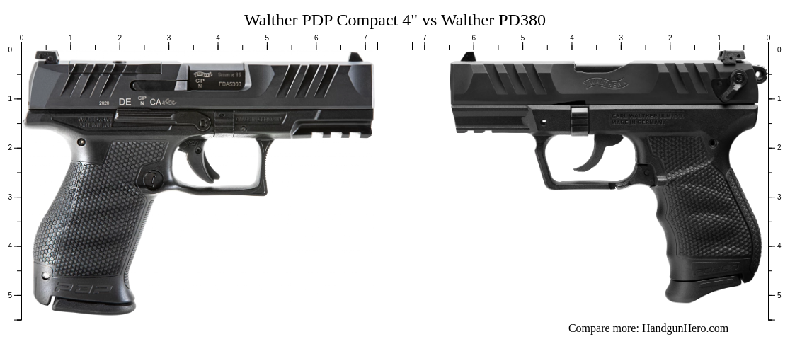 Walther PDP Compact 4 Walther PDP Compact 4