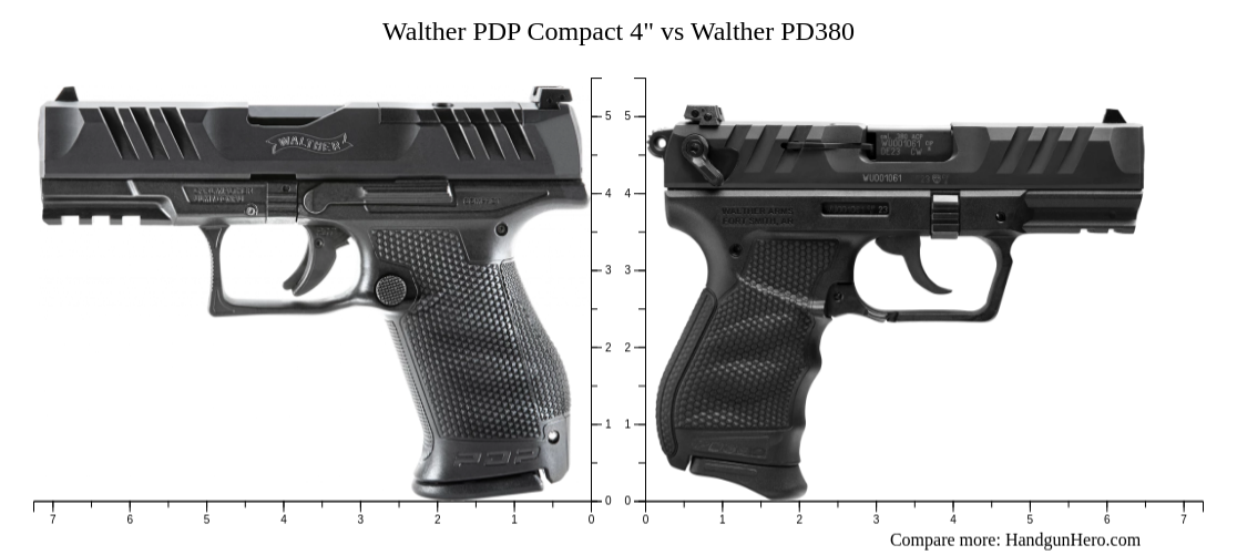 Walther PDP Compact 4 Walther PDP Compact 4