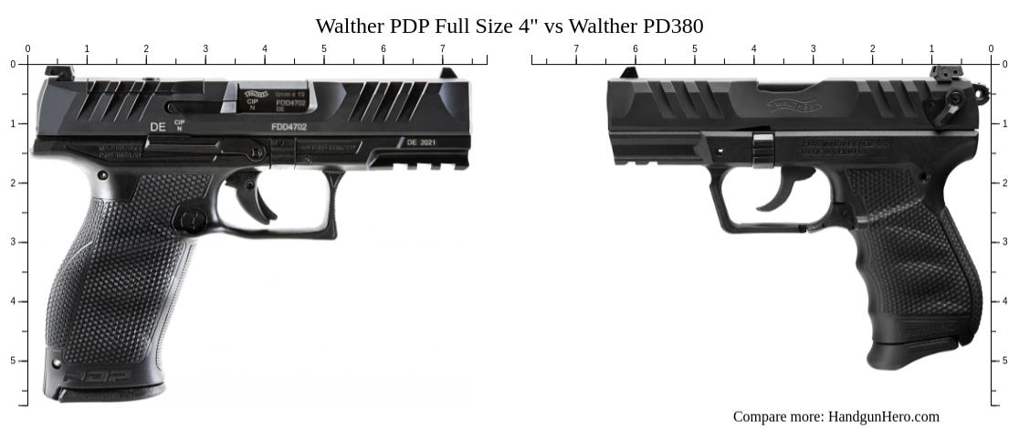 Walther PDP Full Size 4" vs Walther PD380 size comparison | Handgun Hero
