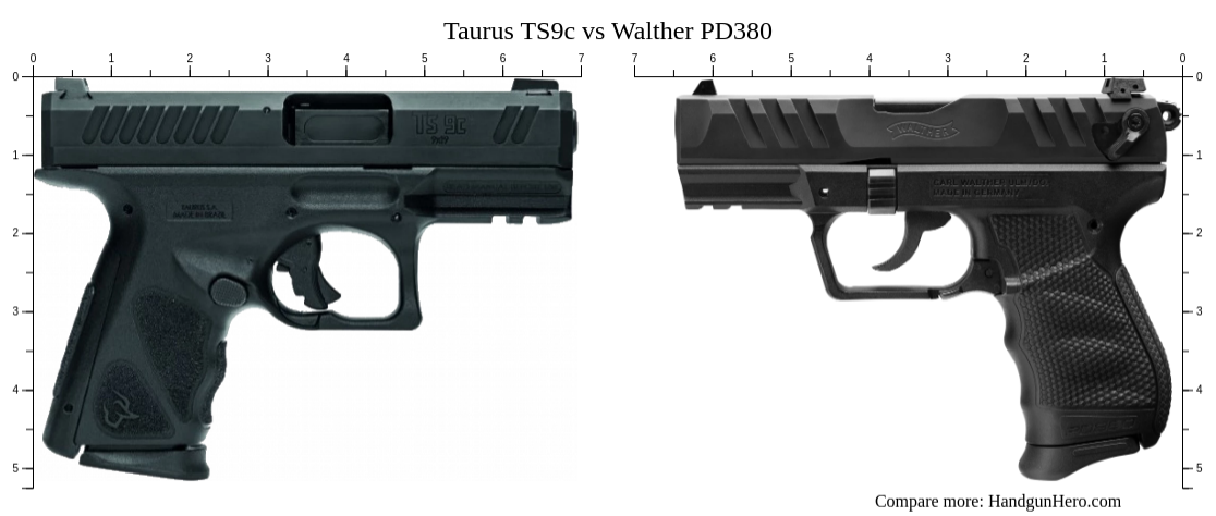 Taurus TS9c vs Walther PD380 size comparison | Handgun Hero