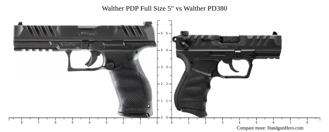 Walther PDP Full Size 5" vs Walther PD380 size comparison | Handgun Hero