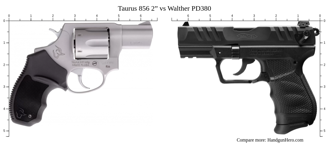 Taurus 856 2” vs Walther PD380 size comparison | Handgun Hero