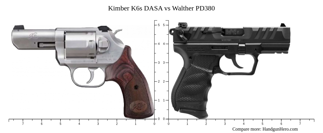Kimber K6s DASA vs Walther PD380 size comparison | Handgun Hero