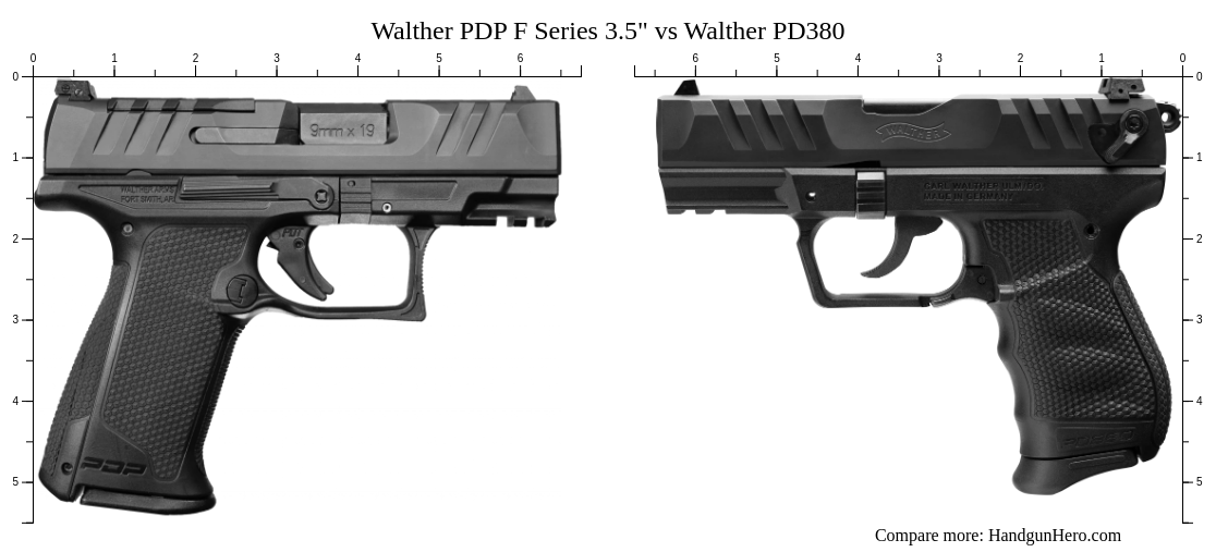 Walther PDP F Series 3.5" vs Walther PD380 size comparison | Handgun Hero
