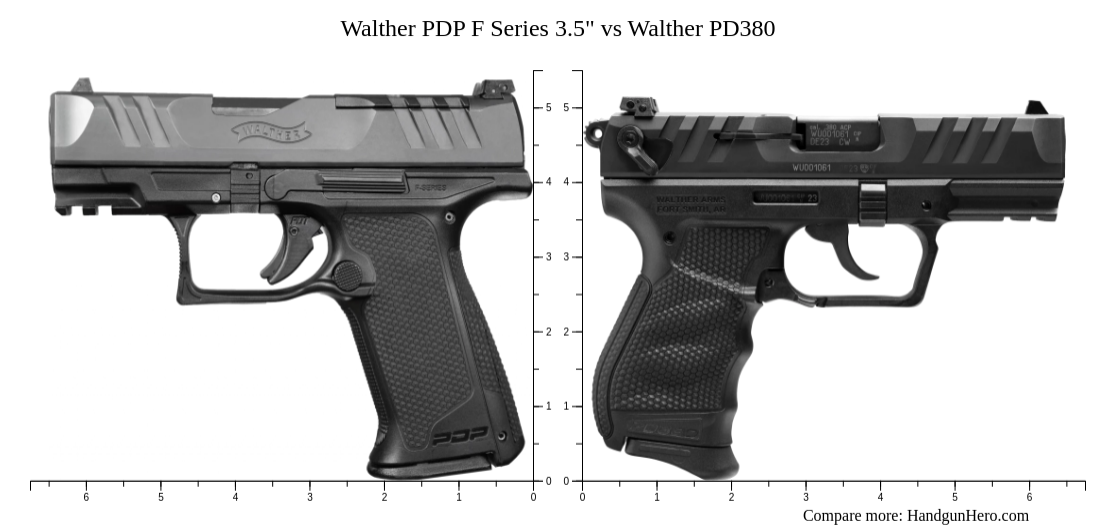 Walther PDP F Series 3.5" vs Walther PD380 size comparison | Handgun Hero