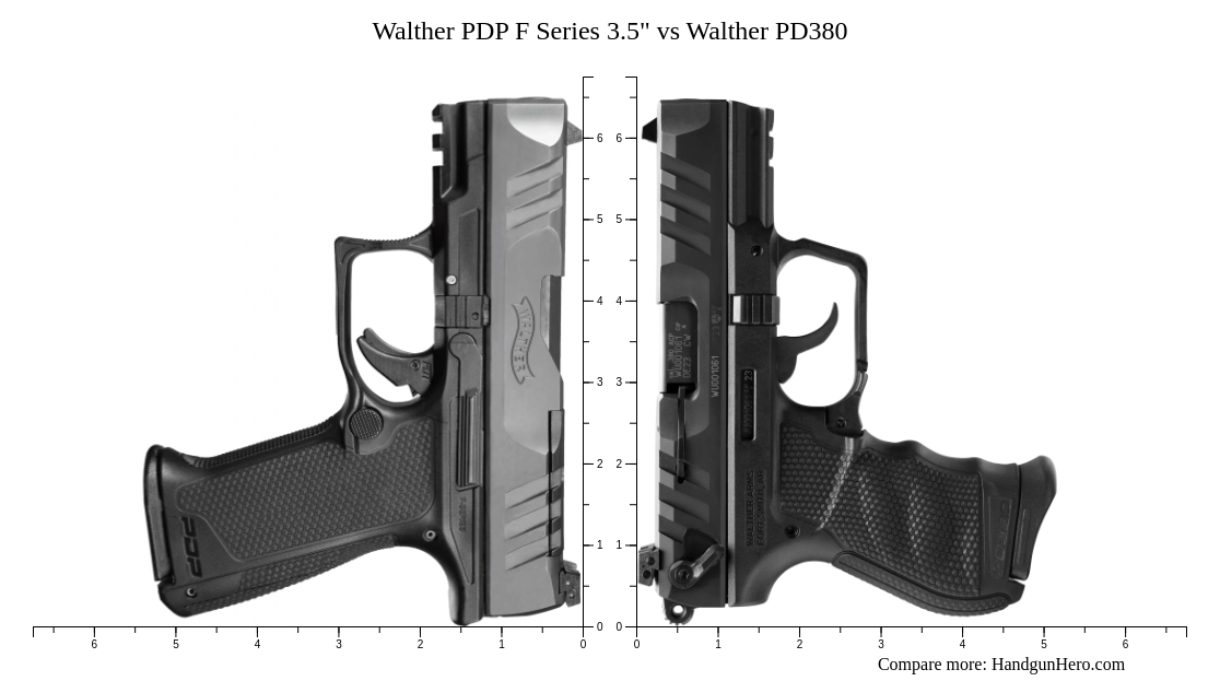 Walther PDP F Series 3.5" vs Walther PD380 size comparison | Handgun Hero