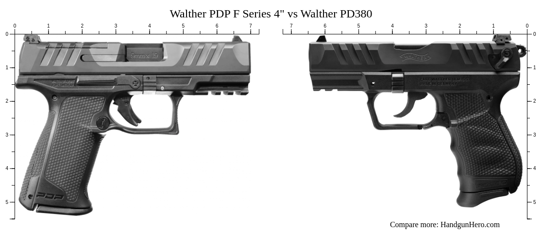 Walther PDP F Series 4" vs Walther PD380 size comparison | Handgun Hero