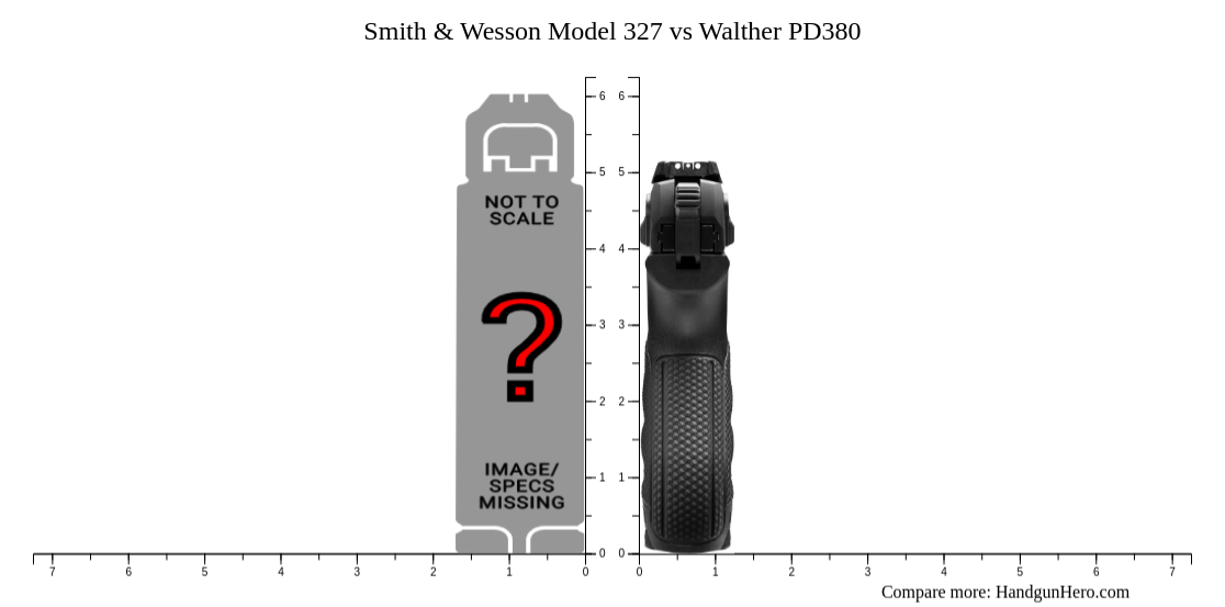 Smith & Wesson Model 327 vs Walther PD380 size comparison | Handgun Hero