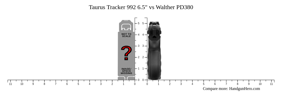Taurus Tracker 992 6.5" vs Walther PD380 size comparison | Handgun Hero