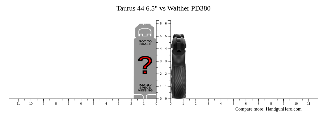 Taurus 44 6.5" vs Walther PD380 size comparison | Handgun Hero