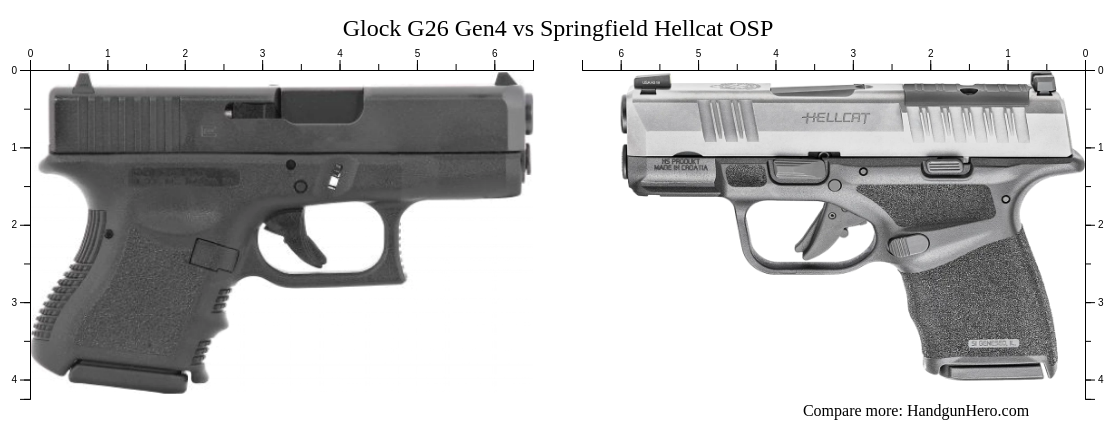 Glock G26 Gen4 vs Springfield Hellcat OSP size comparison | Handgun Hero