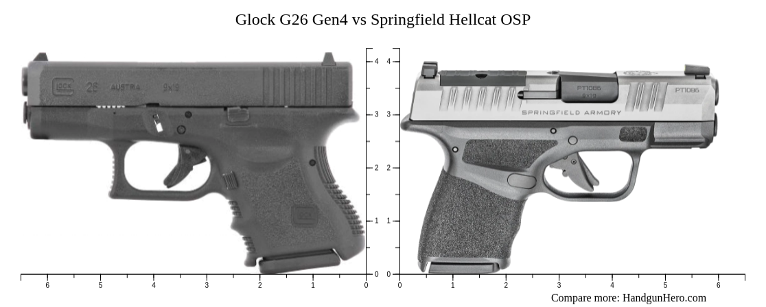 Glock G26 Gen4 vs Springfield Hellcat OSP size comparison | Handgun Hero