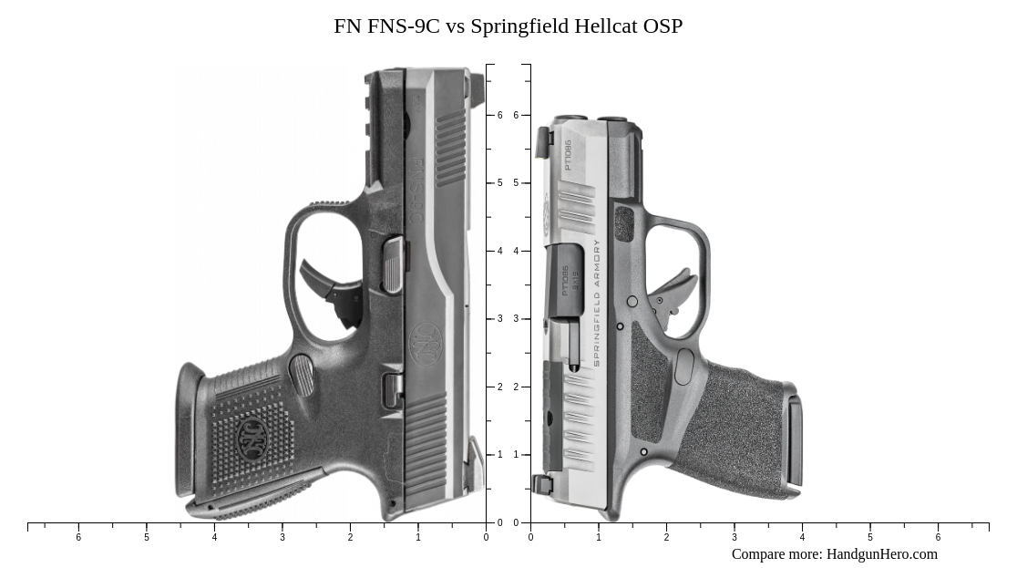 FN FNS-9C vs Springfield Hellcat OSP size comparison | Handgun Hero