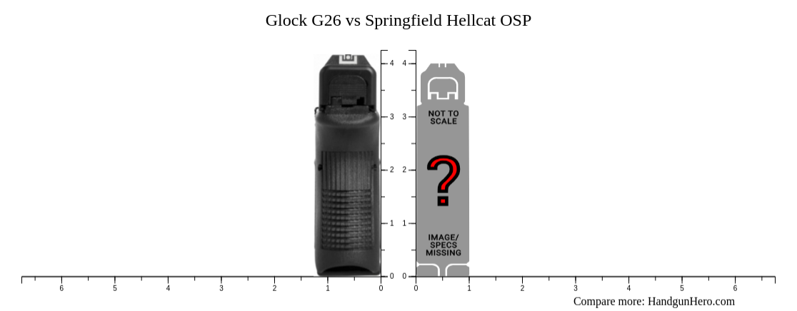 Glock G26 vs Springfield Hellcat OSP size comparison | Handgun Hero