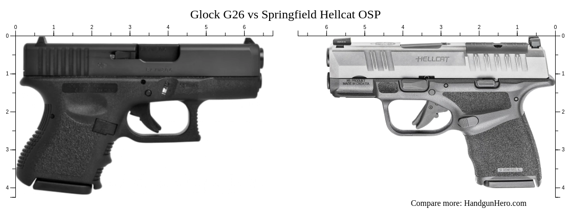 Glock G26 vs Springfield Hellcat OSP size comparison | Handgun Hero